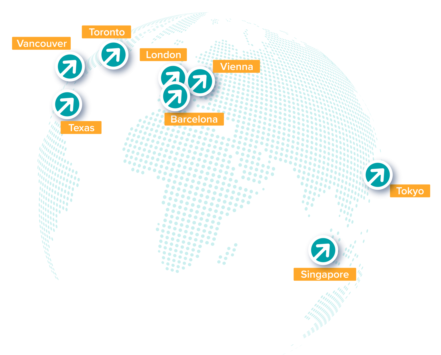 50 Years of High Impact Conferences | ICS